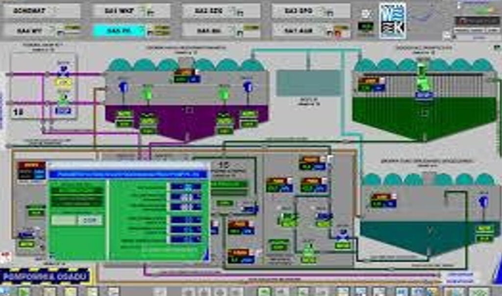 Water Treatment System & Solutions - PT. Masahiro Automa Indonesia